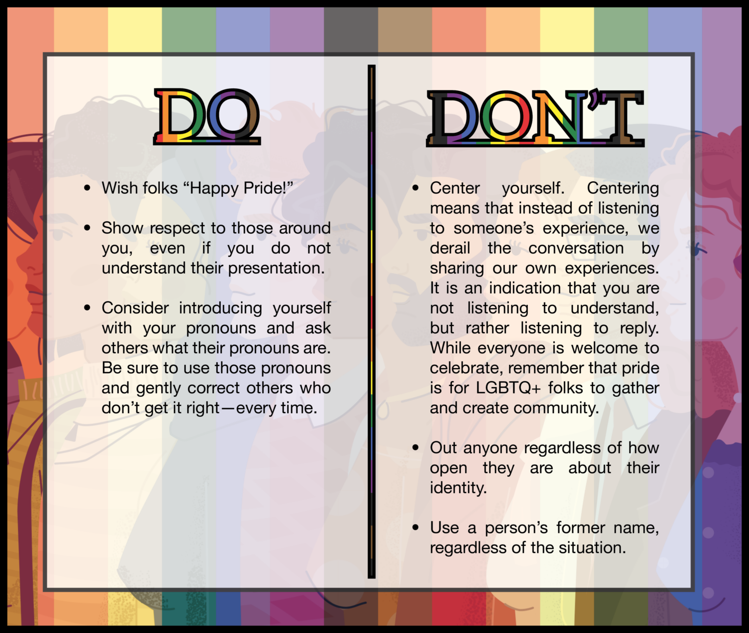 PRIDE MONTH | Water & Environmental Technologies